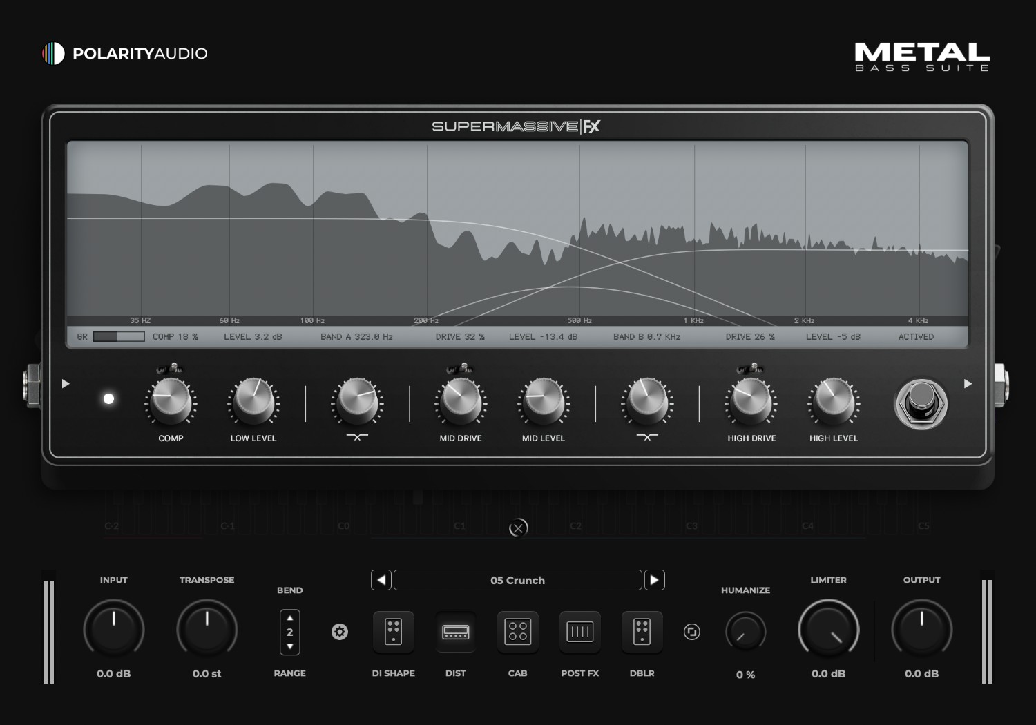 Metal Bass Suite by Polarity Audio - Bass Plugin VST3 Audio Unit