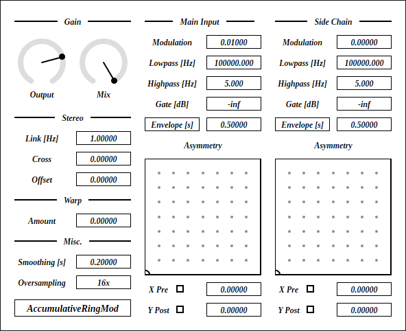 AccumulativeRingMod by Uhhyou - Ring Modulator Plugin VST3
