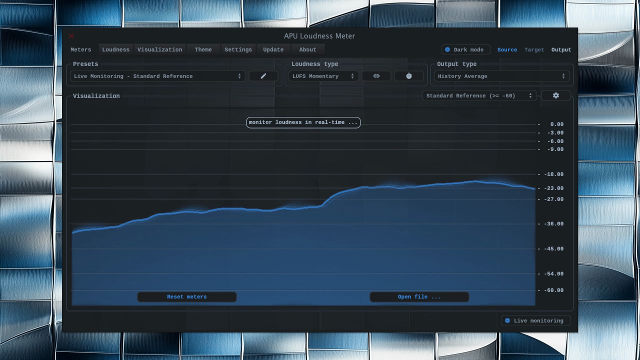 APU Loudness Meter by APU Software - Loudness Meter Plugin VST3 Audio ...