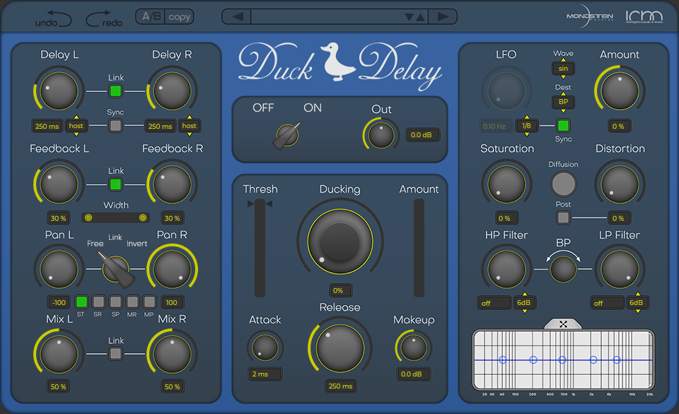Duck Delay By Intelligent Sounds Music ISM Delay Echo Plugin Duck Delay By Intelligent Sounds Music ISM Delay Echo Plugin