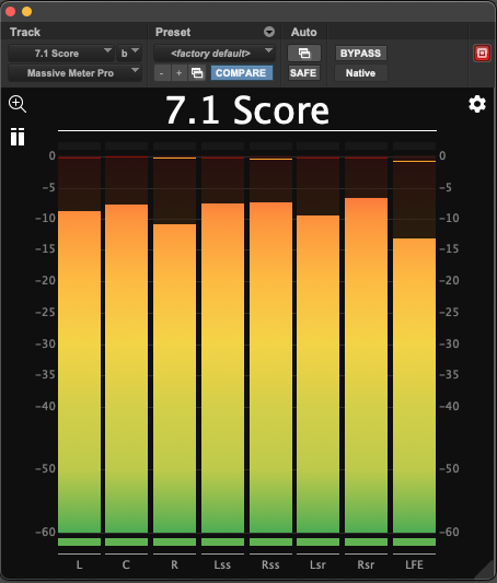Massive Meter Pro by Evergreen Audio Design Group - Metering Plugin AAX