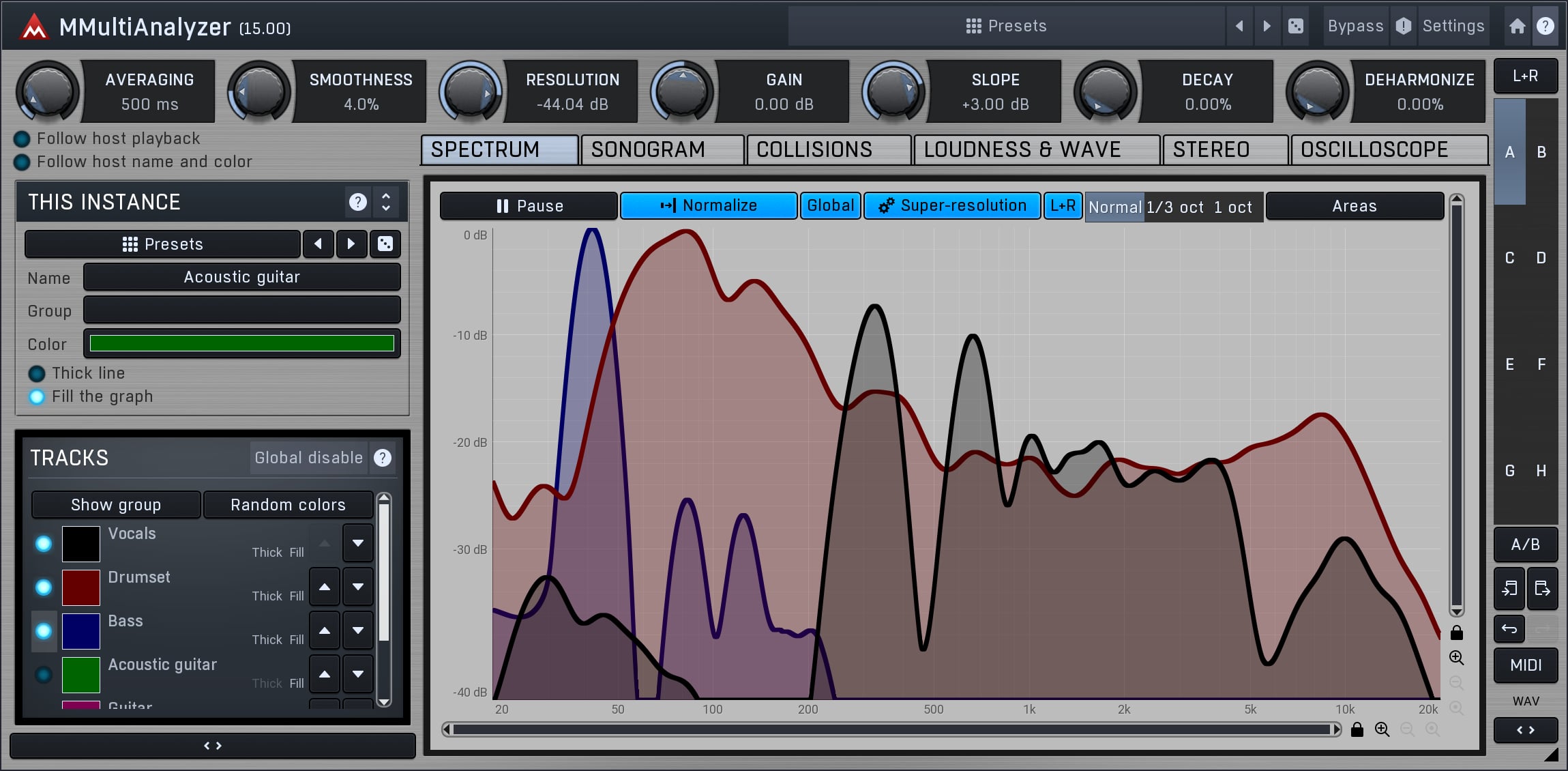 MMultiAnalyzer by MeldaProduction - Audio Analysis Tool Plugin VST VST3 ...