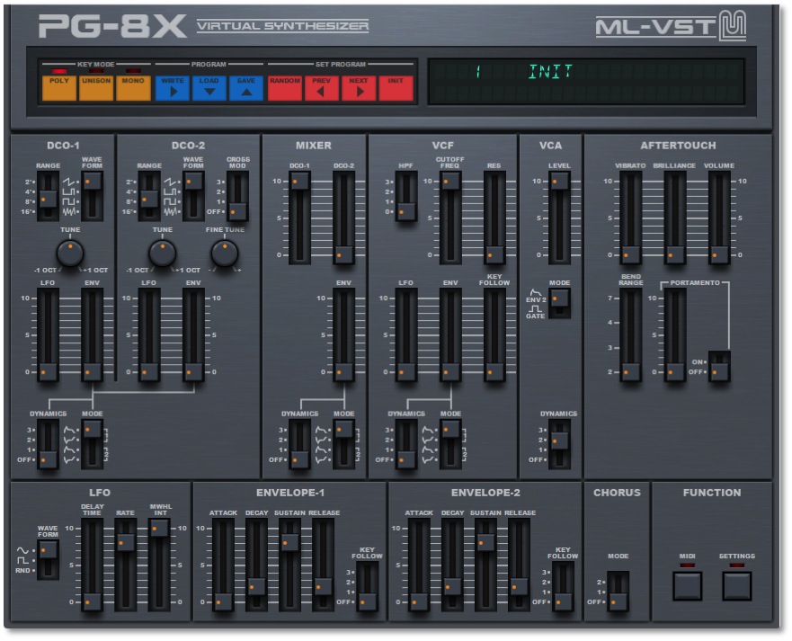 Pg 8x By ML VST Synthesizer Plugin VST
