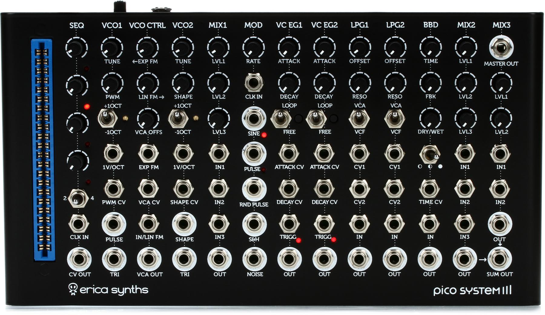 Pico System III by Erica Synths - Eurorack Application