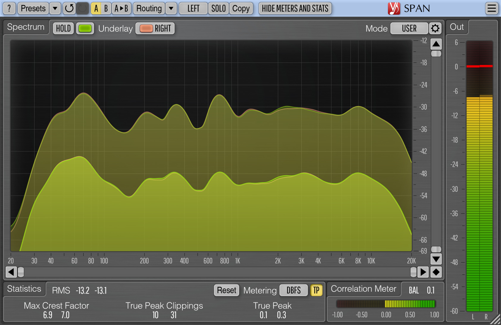 SPAN by Voxengo - Analyser / Monitor Plugin VST VST3 Audio Unit AAX