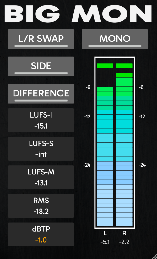 Big Mon by Big Man Labs - Metering Plugin VST3 Audio Unit AAX CLAP
